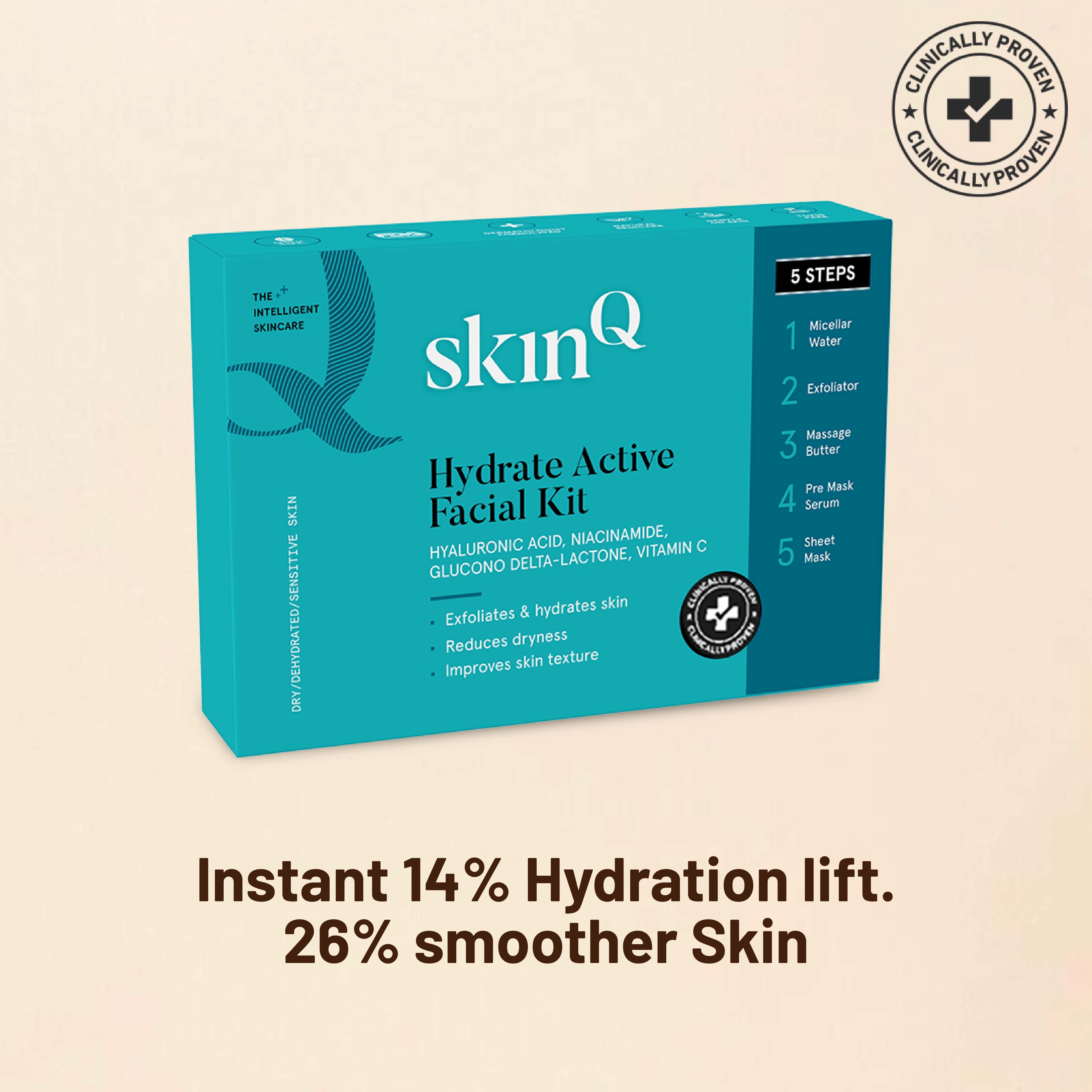 DIY Active Hydrating Facial Kits - Single & MultiUse Hydra Facial Kits ...